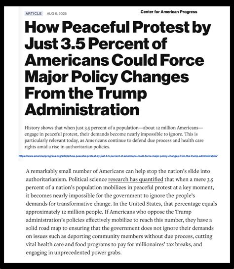 History Shows That When Just 35 Percent Of A Population—about 12 Million Americans—engage In