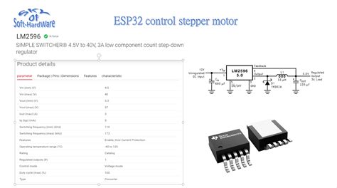 軟硬體的天空 Esp32 Control Stepper Motor