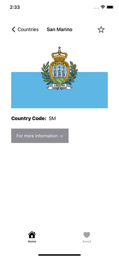 GitHub Albaylar Countries
