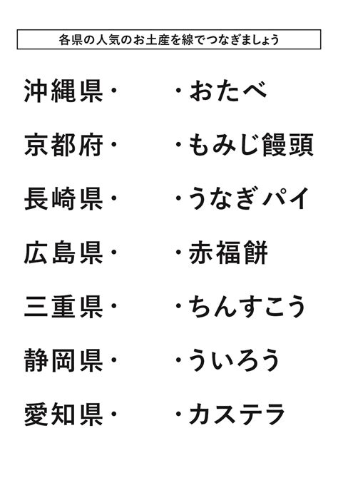 高齢者レク素材 都道府県お土産クイズクイズ介護レク広場レク素材やレクネタ企画書の無料ダウンロード