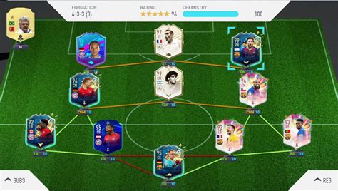 Don T Have Any Friends To Share This With So Here I Am To Share This With You Guys Scrolller