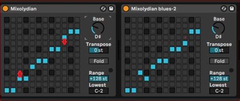 How To Find A Solo Scale When The Standard Scales Dont Work Scaler 2