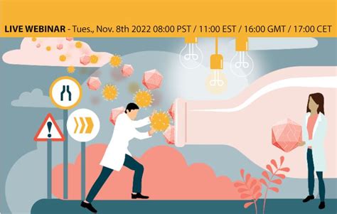 James Grebinski On Linkedin Viral Vector Manufacturing Process Addressing Bottlenecks With…