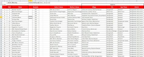 Ms Excel Data Cleaning Formatting Merge Or Split File By Marzinaexcel Fiverr