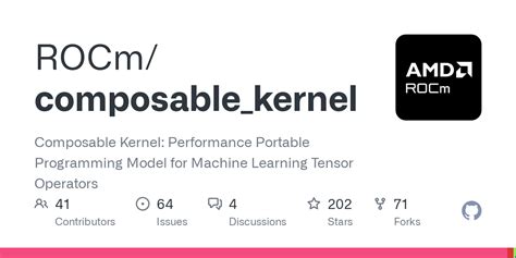 compare · rocm composable kernel · github