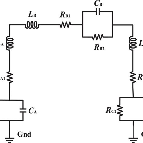 The Profile Structure Of Gcpw Gcpw Grounded Coplanar Waveguide