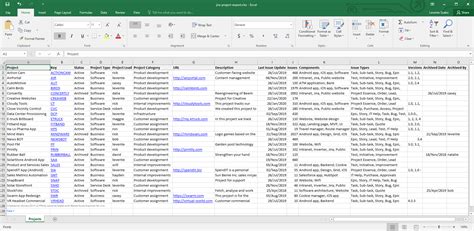 exporting from jira to excel midori