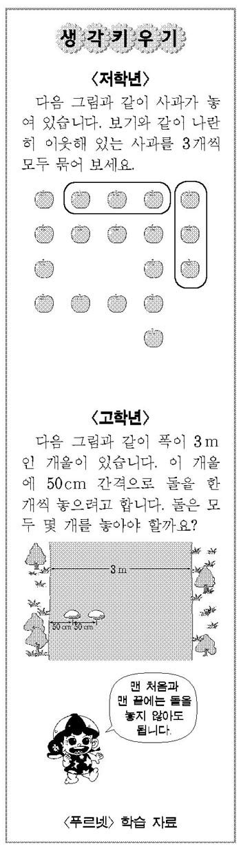 열린교실푸르넷과 함께 생각키우기