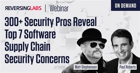 Practitioners Reveal Growing Concerns About Software Security Reversinglabs