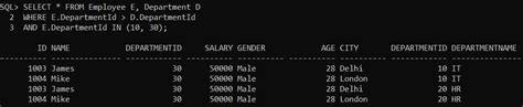 Non Equi Join In Oracle With Examples Dot Net Tutorials