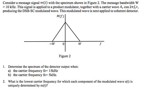 solved consider a message signal m t with the spectrum