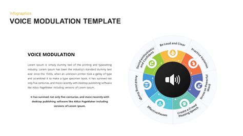 Voice Modulation Template Slidebazaar