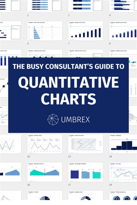 From Question To Chart Practical Selection Guide