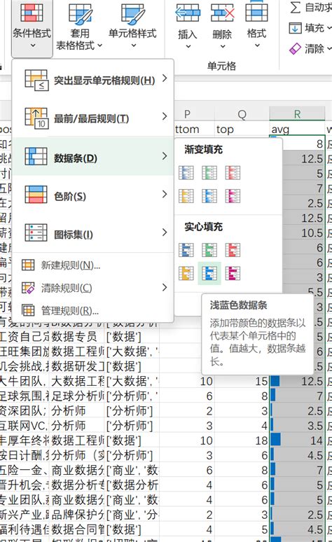 【第三周:excel】7周成为数据分析师excel数据分析师 Csdn博客 【第三周:excel】7周成为数据分析师excel数据分析师 Csdn博客