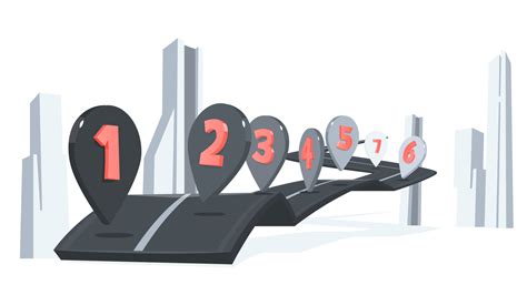 UX Maturity Stages Benefits And Challenges Gapsy Studio