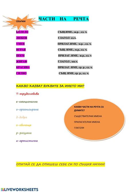 Части на речта Free Interactive Worksheets 71258
