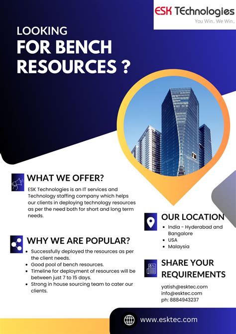 yatish krishna murthy on linkedin hiring dotnetdeveloper javafullstackdeveloper recruitment…