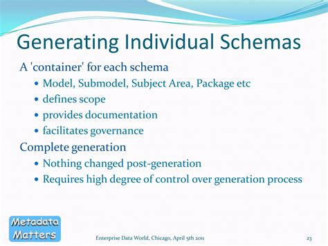 Generating Xml Schemas From A Logical Data Model Edw 2011 Ppsx