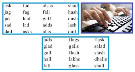 English Typing Practice Basic Computer Skills Learn English Typing Fast