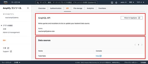 Aws Amplifyのreactチュートリアルをやってみる