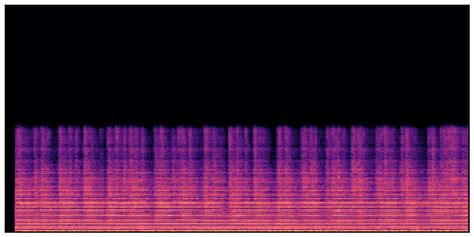 Wavjourney Compositional Audio Creation With Large Language Models