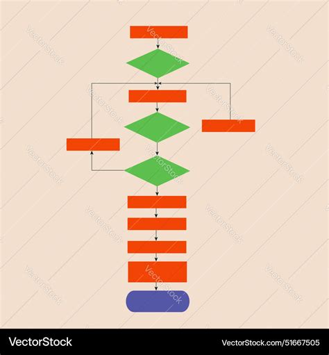 Empty Flow Chart Algorithm Blocks Royalty Free Vector Image