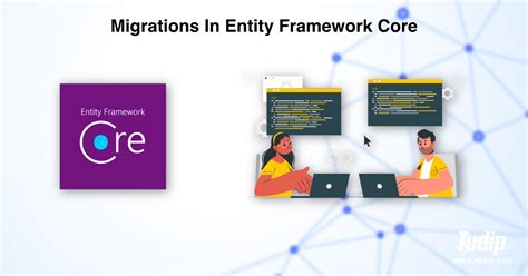 Migrations In Entity Framework Core