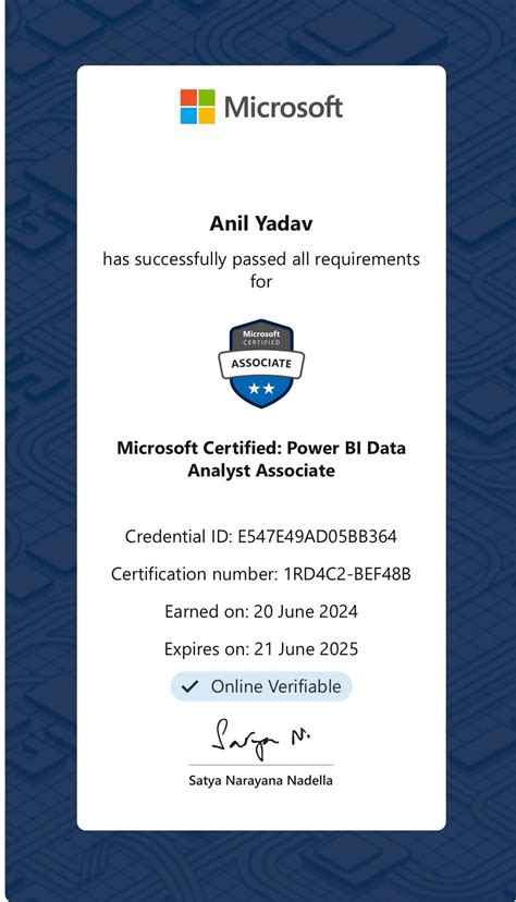 Anil Yadav On Linkedin Dataanalytics Achievement Professionaldevelopment Continuouslearning