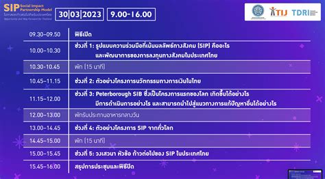 Webinar Social Impact Partnership Model Sipโอกาสและก้าวต่อไปสําหรับประเทศไทย Tdri Thailand