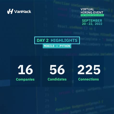 Python Mobile Womenintech Vanhack