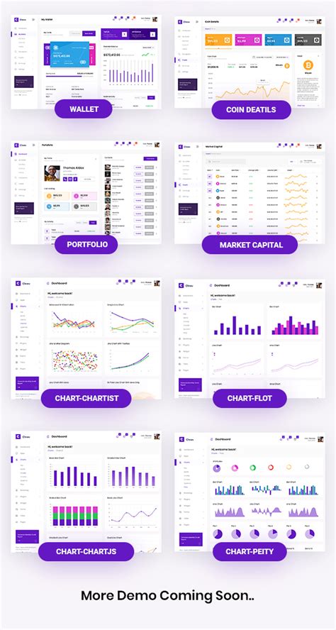 Chrev Crypto Laravel Admin Dashboard Template ThemeMag