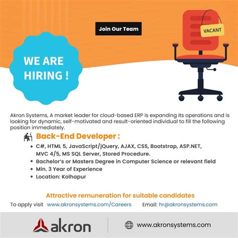 Siddhi Kakkad On Linkedin Aspdotnet Aspdotnetdeveloper