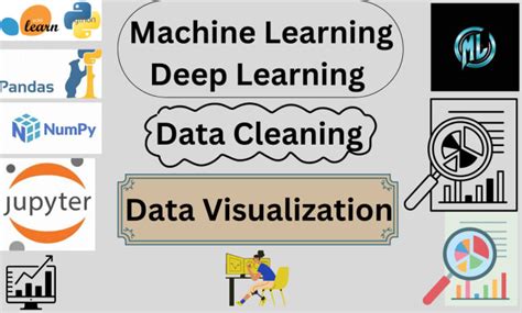 Do Machine Learning Langchain Rag Llm Hugging Face Projects Streamlit Gradio By Being Sam