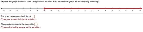 Solved Express The Graph Shown In Color Using Interval Notation Also Express The Graph As An