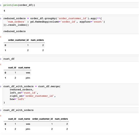 Graphreduce Using Graphs For Feature Engineering Abstractions