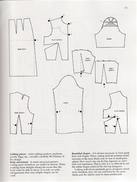 Metric Pattern Cutting FehrTrade Metric Pattern Cutting FehrTrade