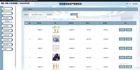 Ssm实验室设备资产管理系统f5wop 程序源码数据库调试部署开发环境 Csdn博客