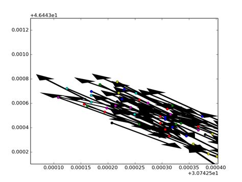 Algorithm Interpolate Data From Multiple Gpx Tracks Geographic Information Systems Stack