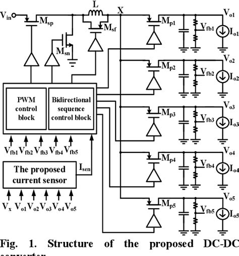 figure 1 from a single inductor multiple output simo dc dc