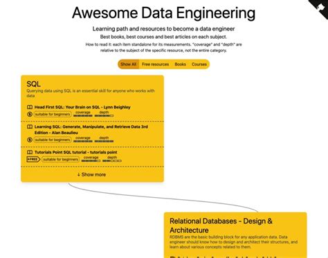 Octavian Zarzu On Linkedin Dataengineering Data 12 Comments