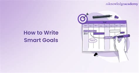 How To Write Smart Goals Explained