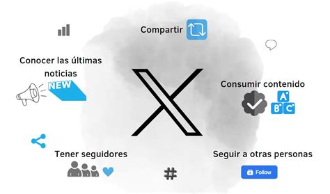 Qu Es X Twitter Qu Es X Twitter
