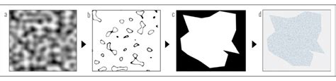 4 Synthetic Slide Creation Workflow A Perlin Noise Planes Are