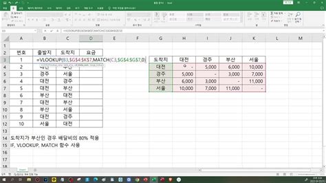 컴활 2급 실기 If Vlookup Match 함수 문제 Youtube