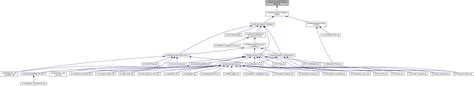 octomap include octomap octreedatanode hxx file reference
