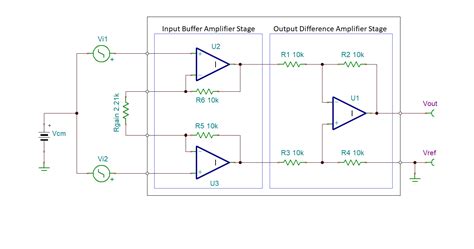 Difference Amplifier Vs Instrumentation Amplifier Calculator