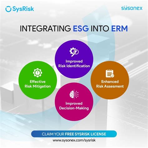 md nasimul hasan on linkedin riskmanagement complianceriskmanagement bankingriskmanagement…