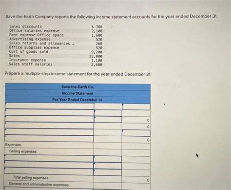 solved compute the missing amounts in the separate partial