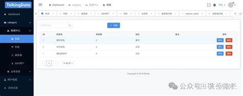 一款开源好用的cmdb资产管理平台 知乎