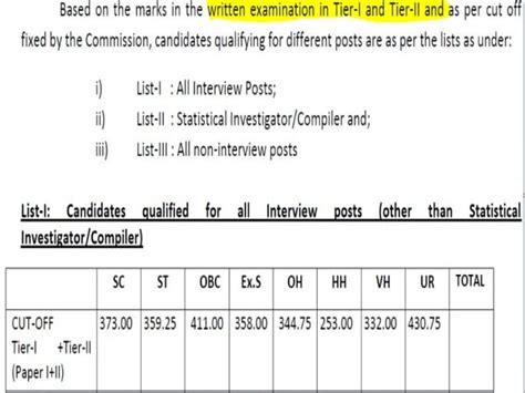 Introduction To Bank And SSC PPT
